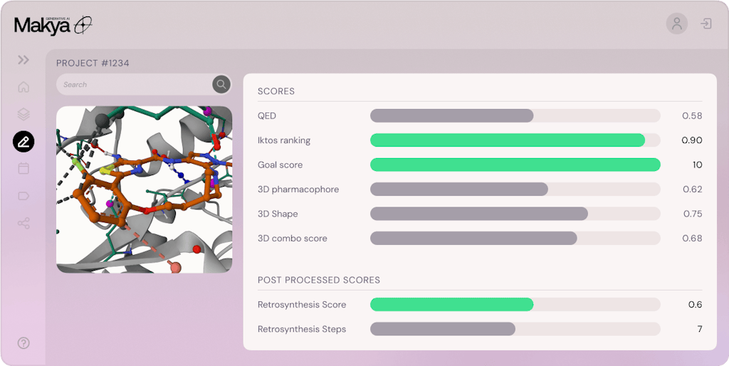 Makya by Iktos | Generative AI Platform for de novo Drug Design