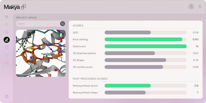 Makya by Iktos | Generative AI Platform for de novo Drug Design