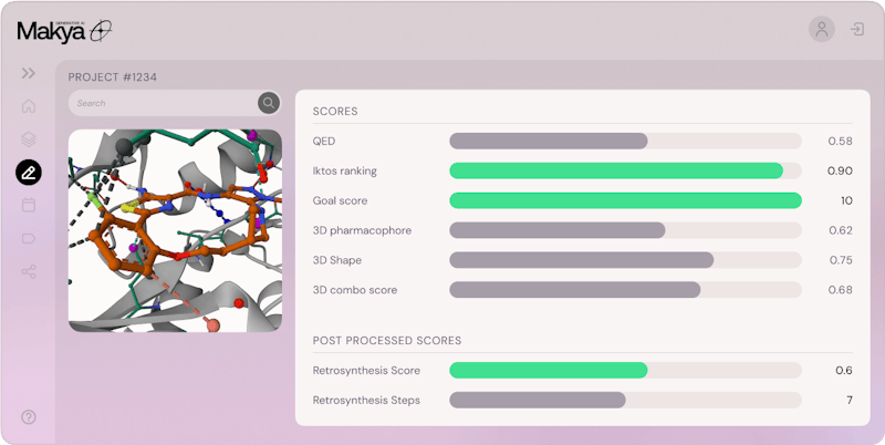 Makya by Iktos | Generative AI Platform for de novo Drug Design