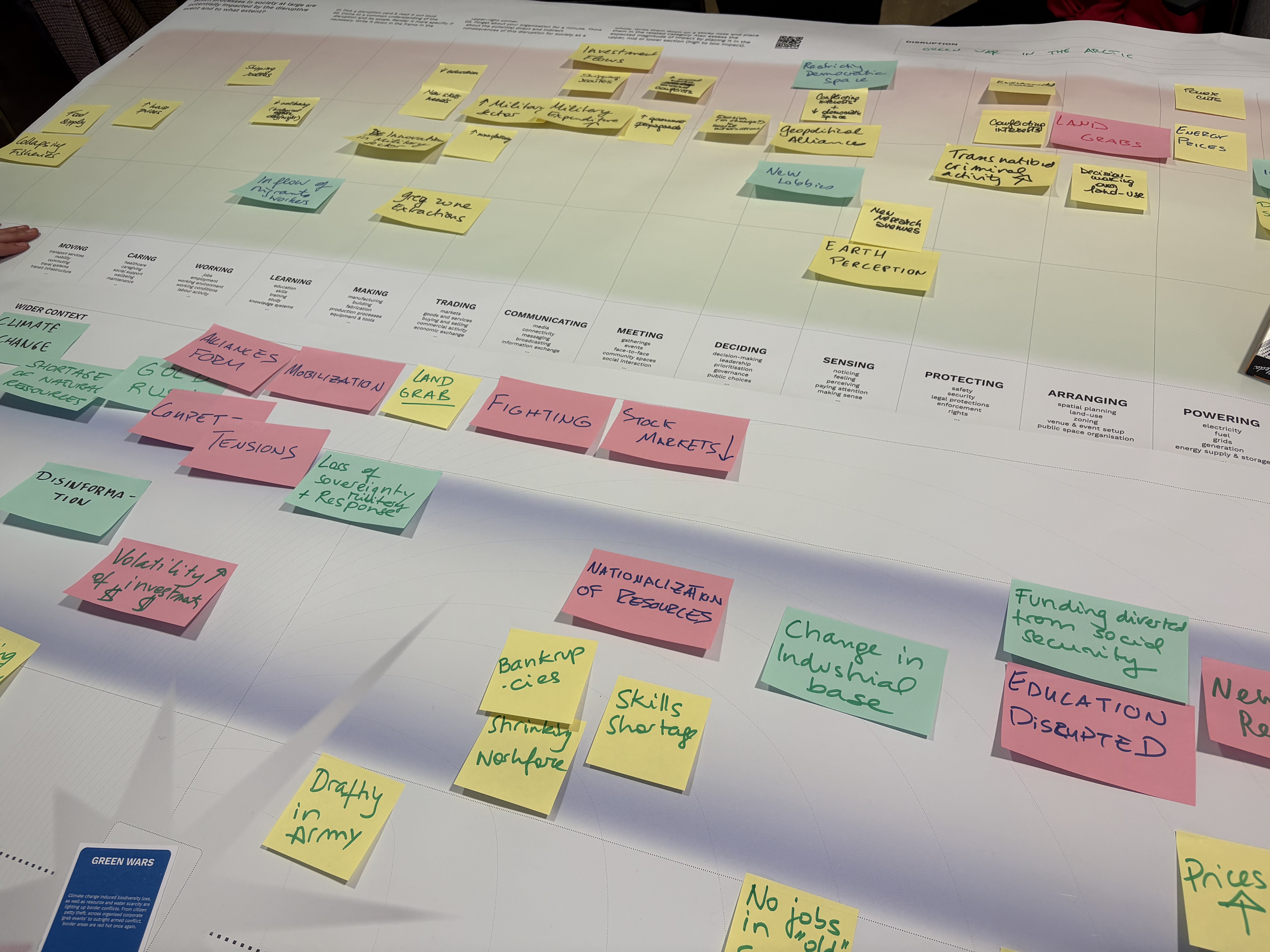How to plan for disruption in an uncertain future of work | The Future ...