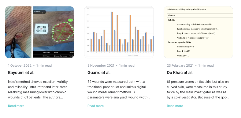 Research papers about imito's wound measurement