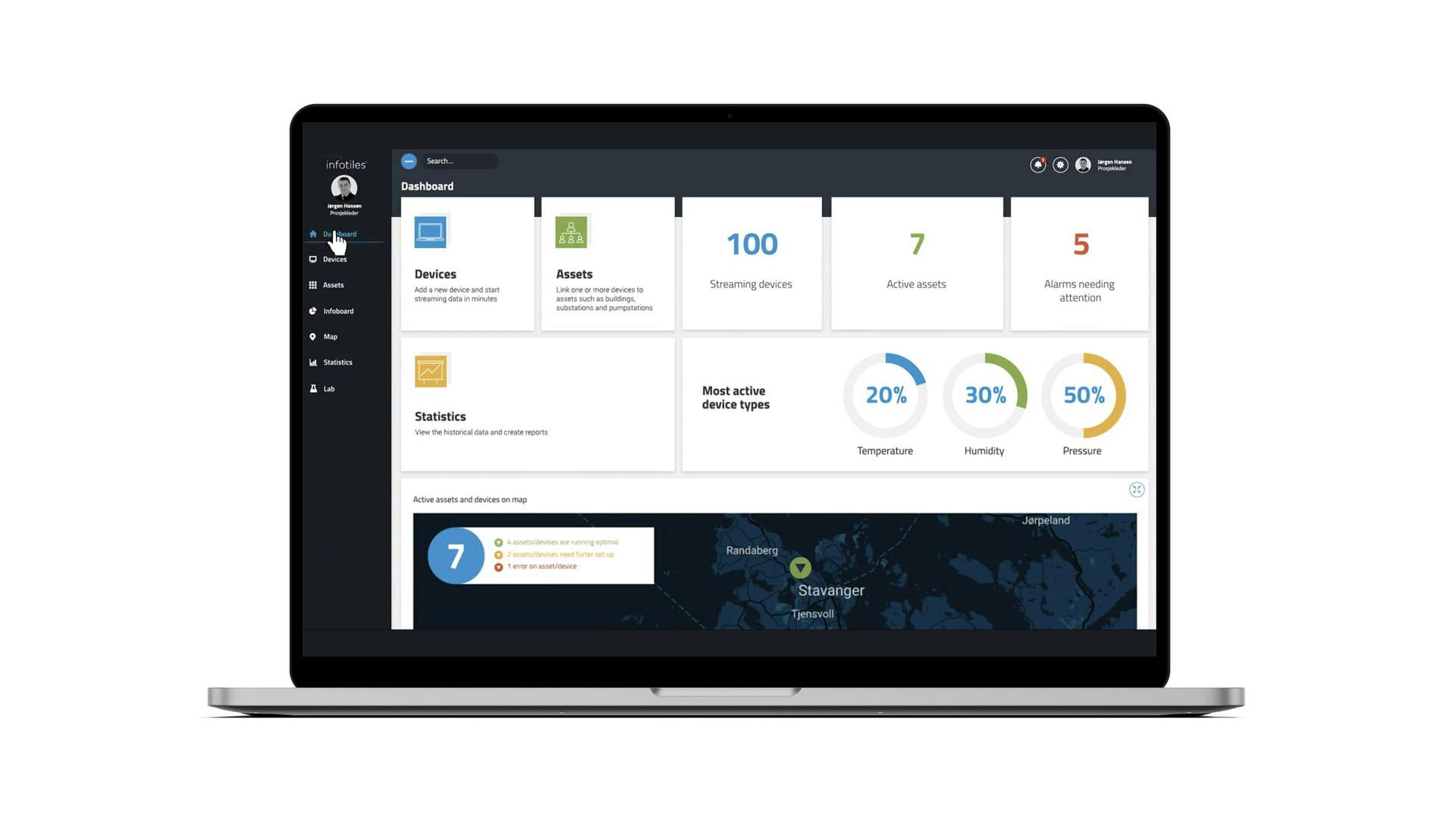 How cities benefit from making sense of data and act on facts