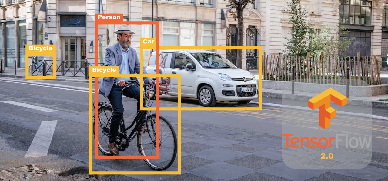 Introducing Object Detection API for TensorFlow 2