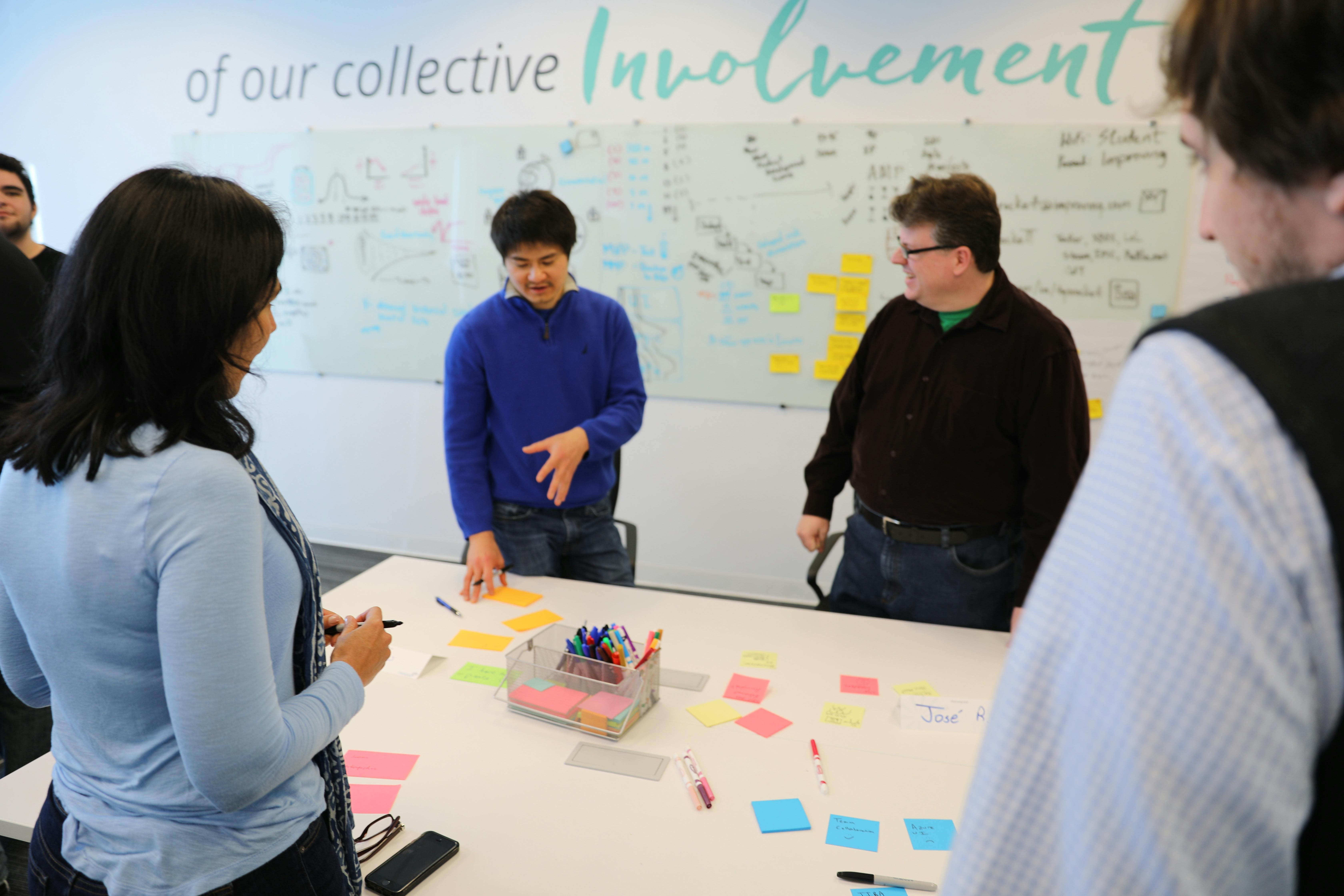 What really makes Scrum work? | Thoughts | Improving