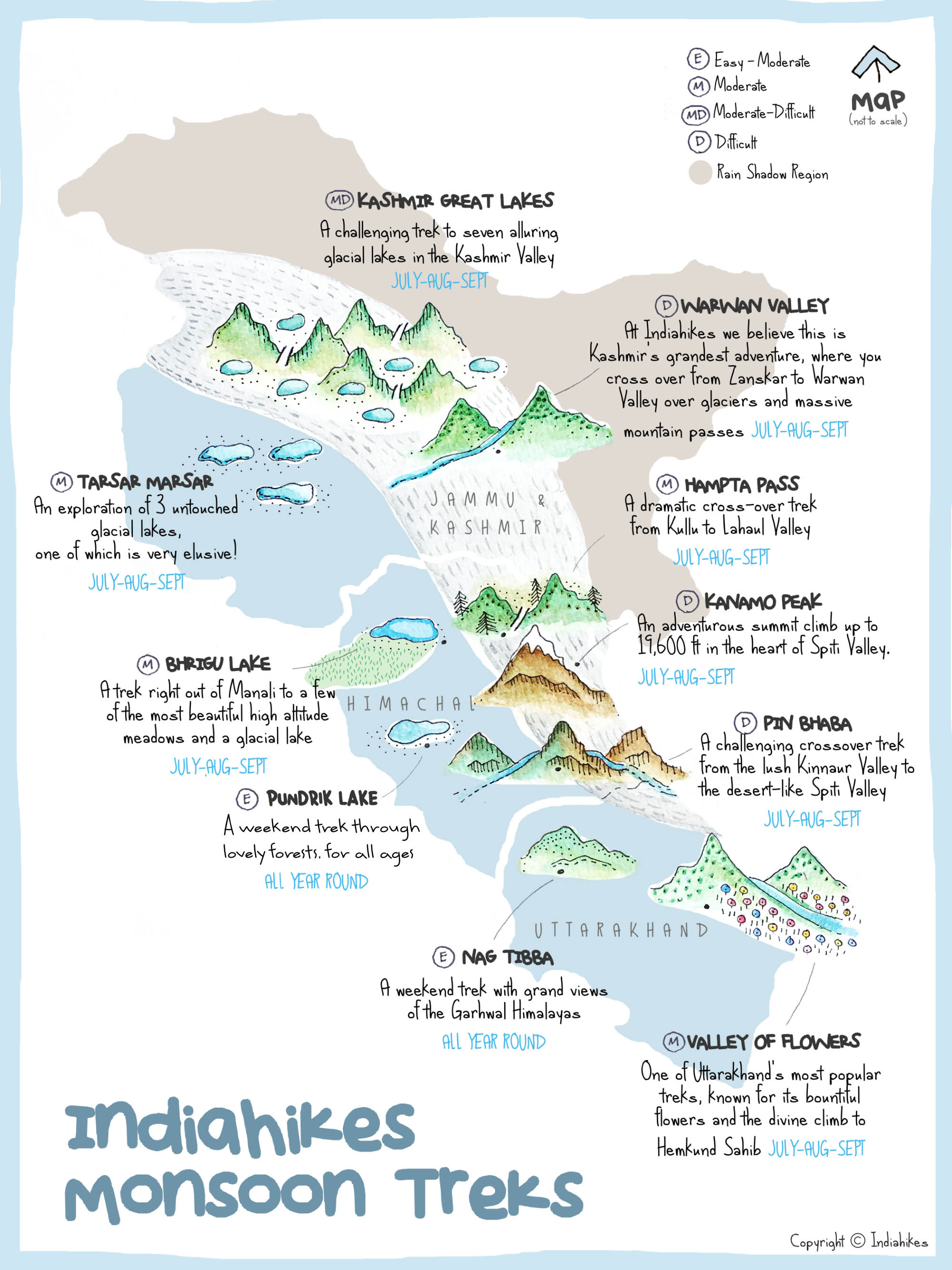 7 Best Himalayan Treks to do in Monsoon (July, August and September ...