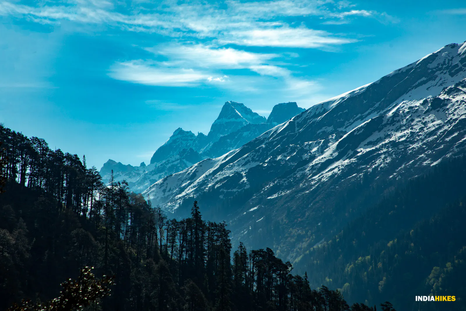 Chandrakhani Pass Trek 2023 - Treks In Himachal Pradesh - Indiahikes