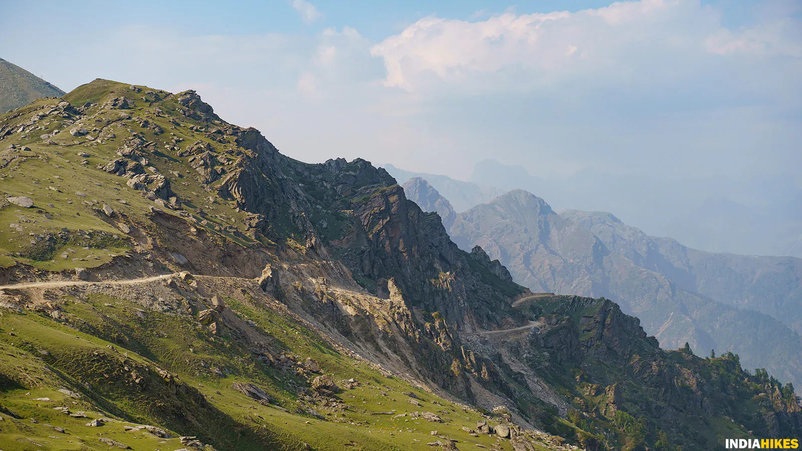 Rupin Pass Trek 2023 - Treks In Himachal Pradesh - Indiahikes