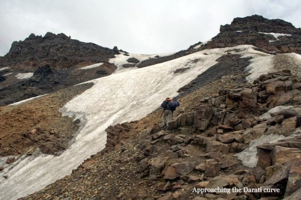 Darati Pass Trek