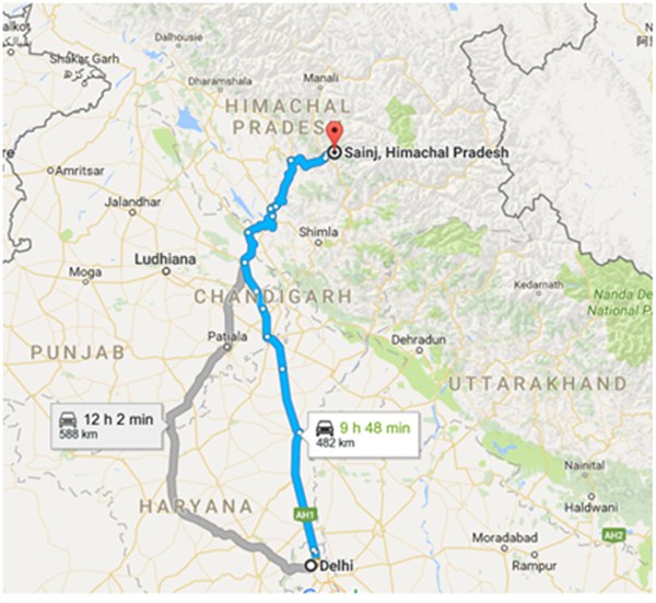 Jiwa Nala – Parvati Valley Trek