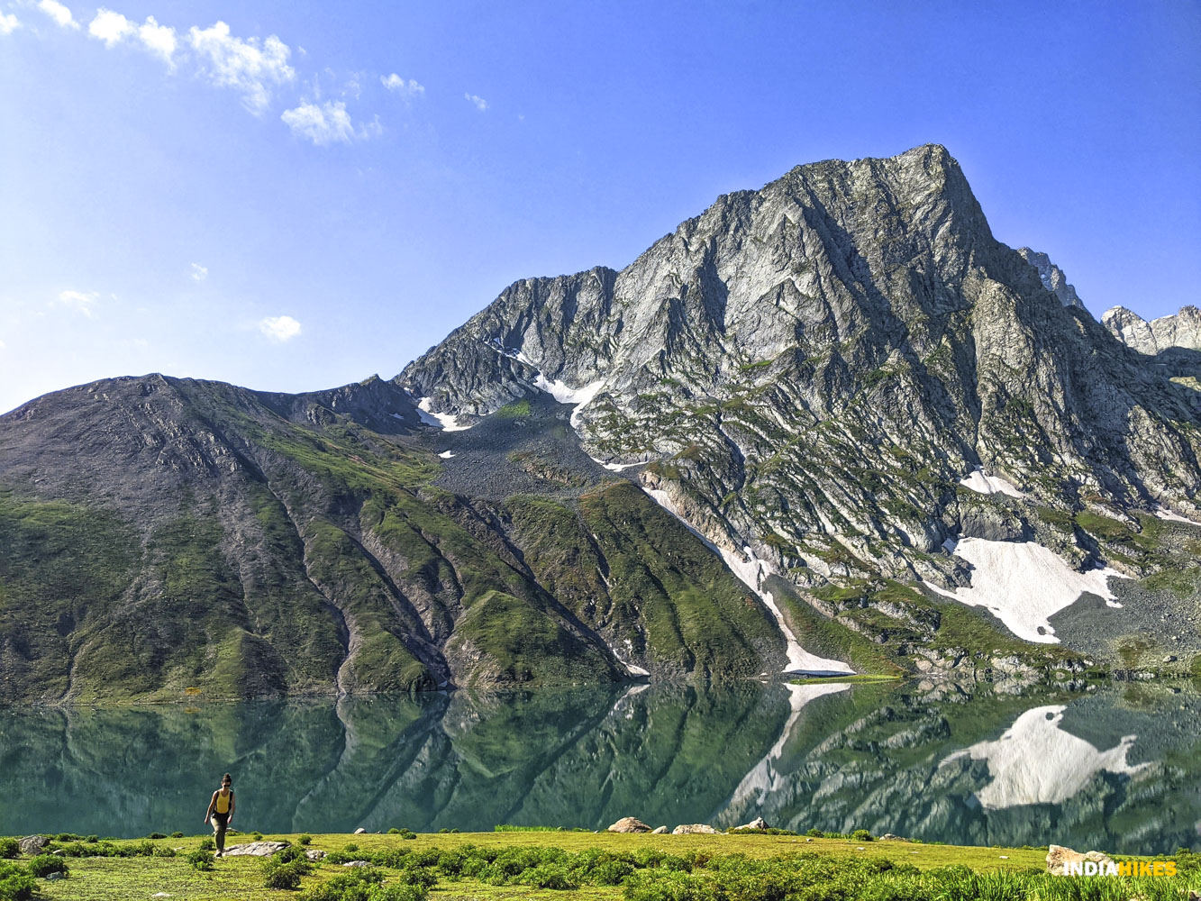 Top Favourite Photos from Indiahikes July 2022 Photo Contest