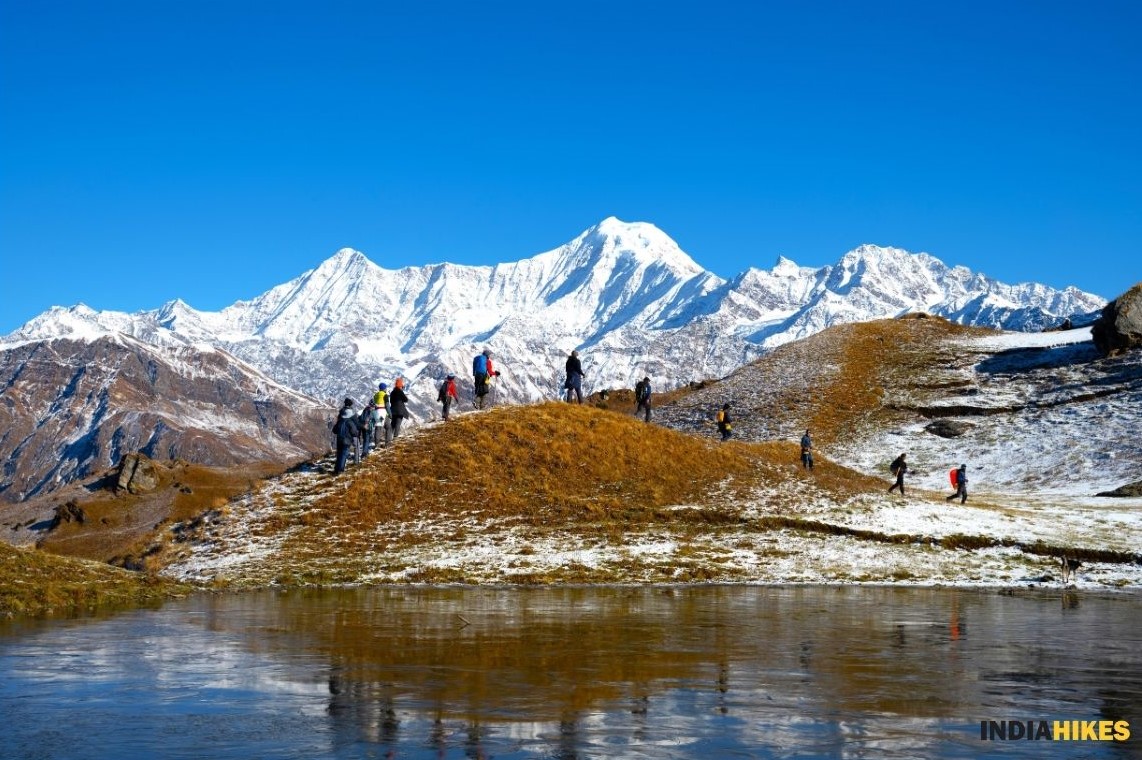 Surya Top Trek 2024 - The Grandest Meadow trek with the Best Views of ...