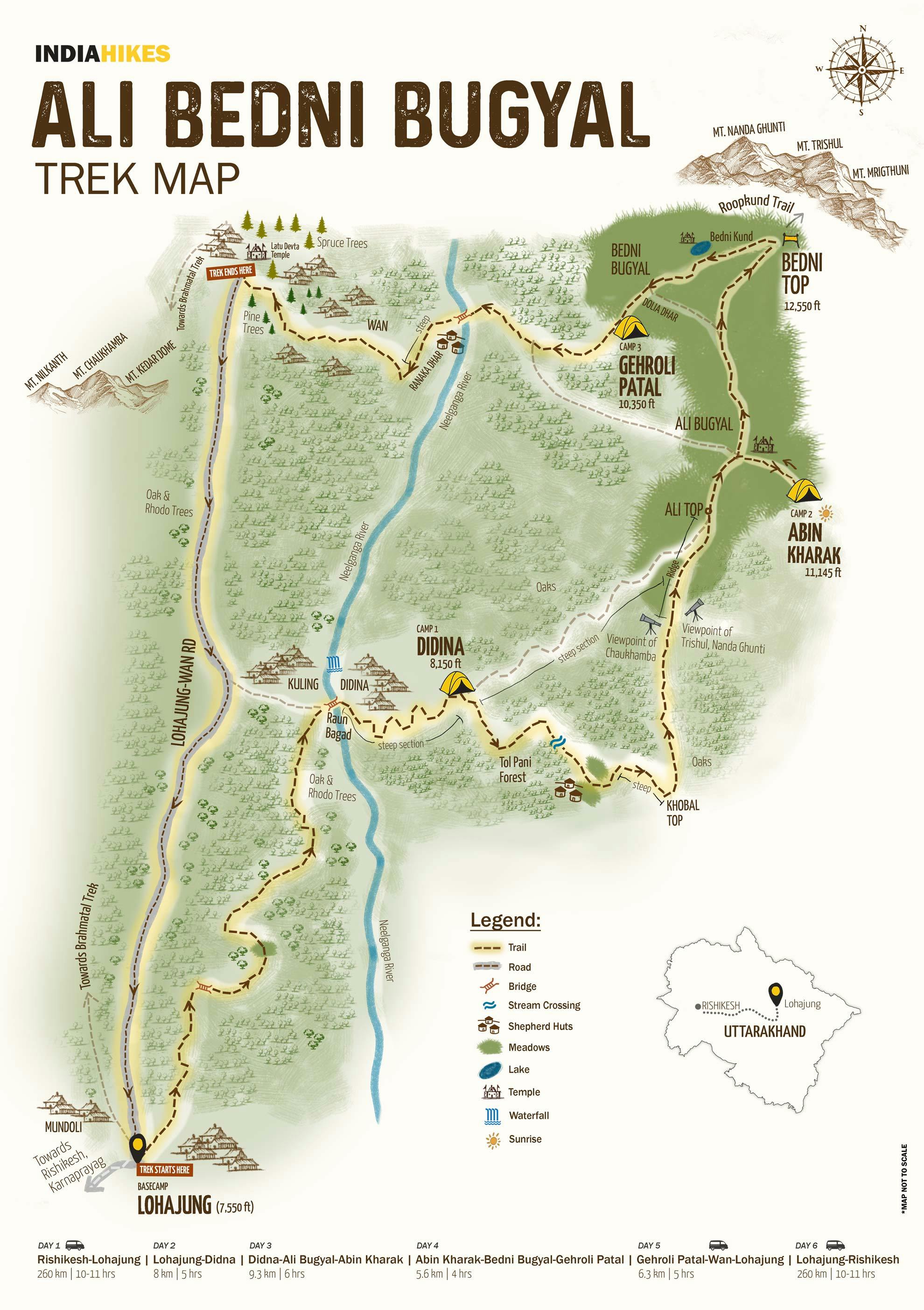 Ali Bedni Bugyal Trek 2022 - Roopkund Trek - Indiahikes