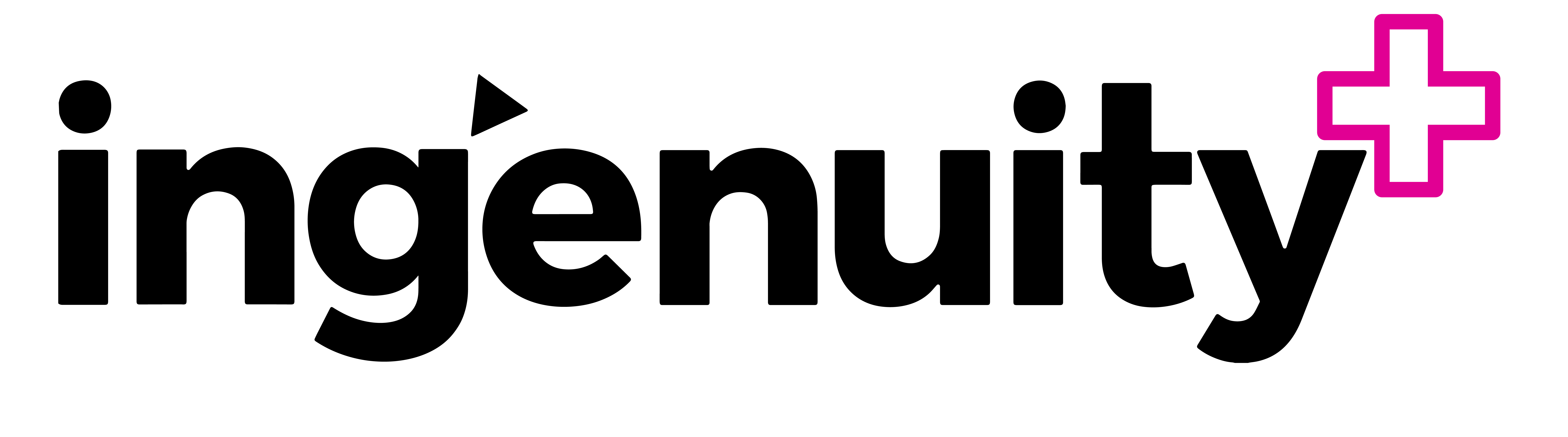 How We Help Brand Marketers | Ingenuity+