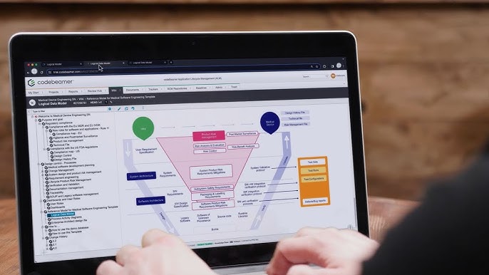 Codebeamer - Innoptus