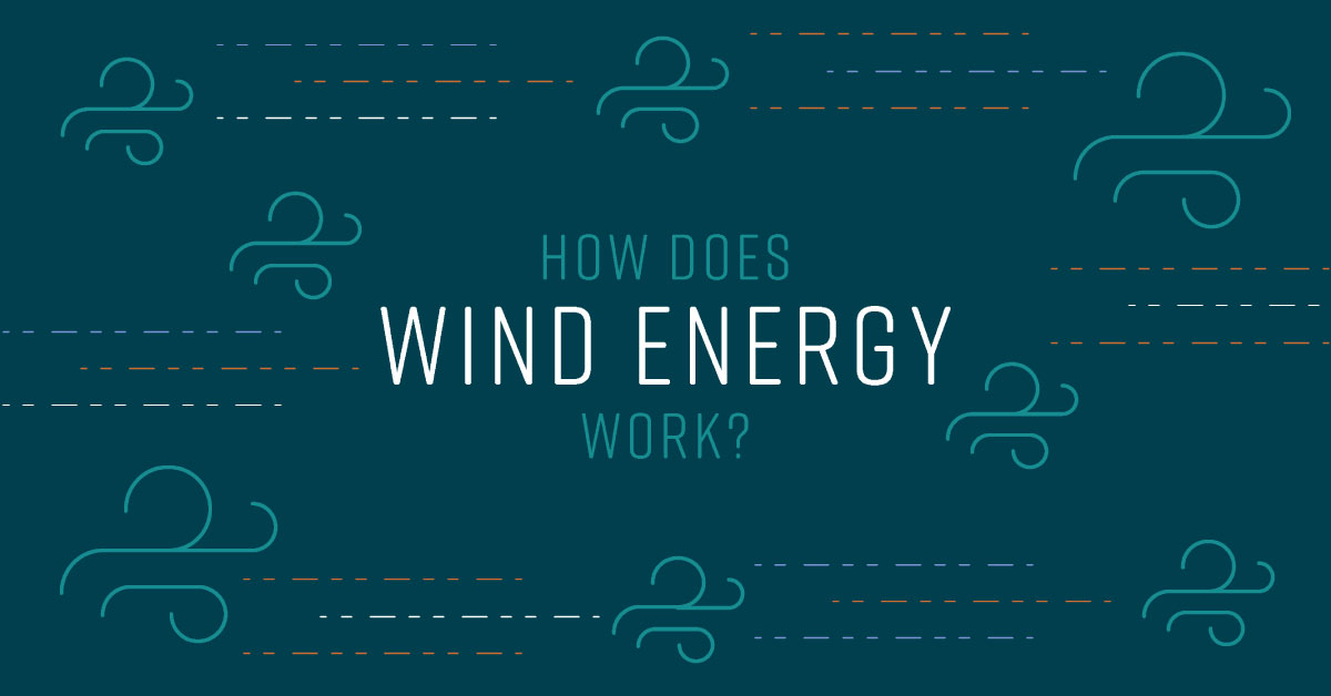 How Wind Energy Works: Learn How Wind Power Works | Inspire Clean Energy