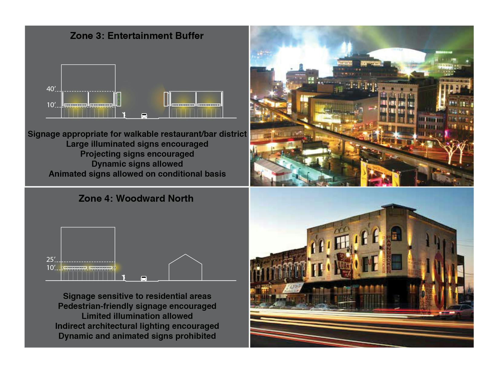 Diagrams and precedent images showing proposed sign design guidelines ...