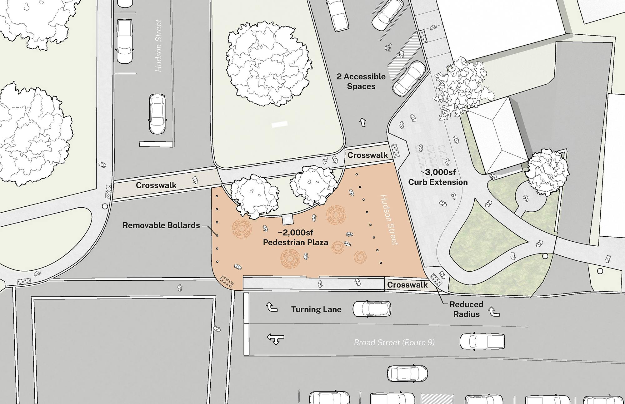 Featured Project: Village Green Plaza