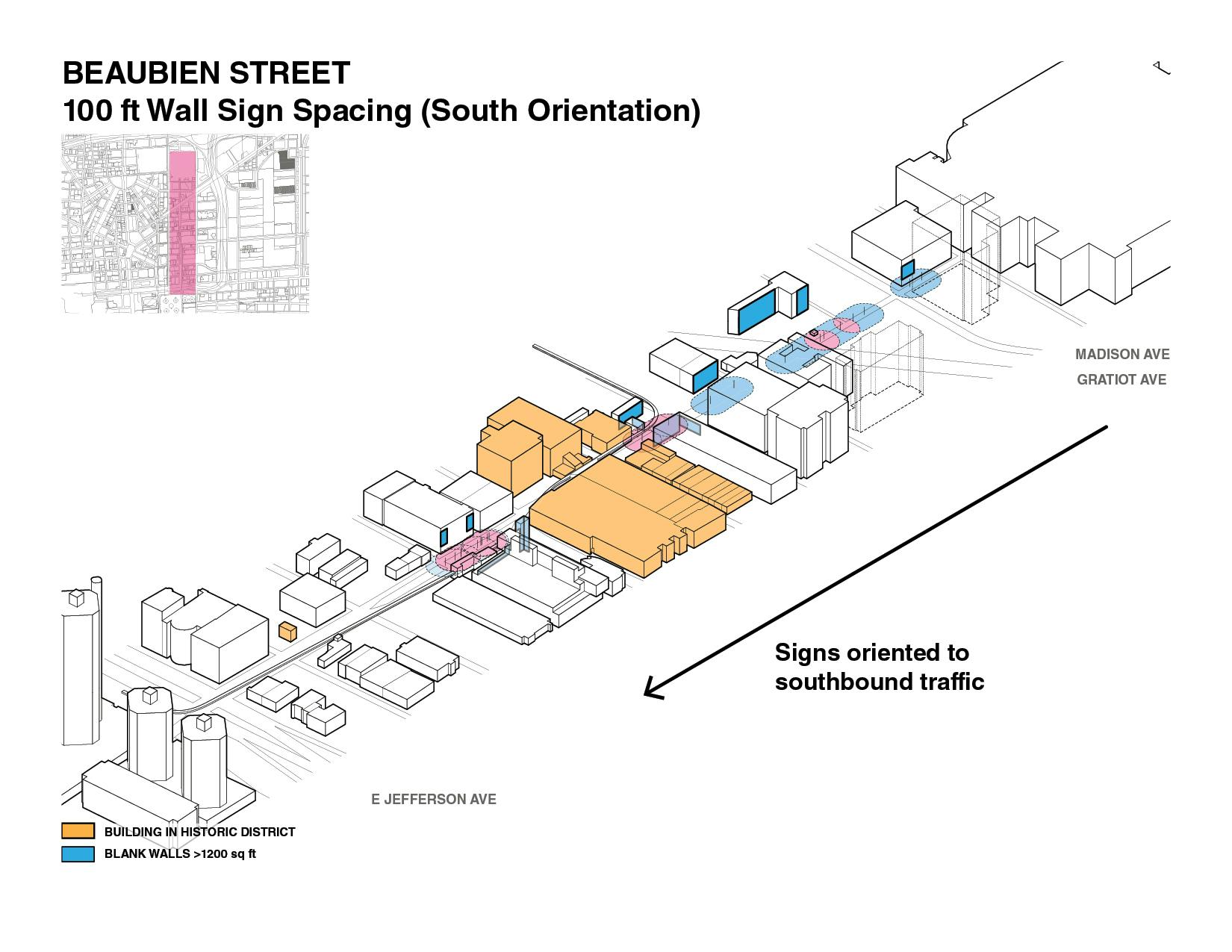 Corridor analysis of blank wall locations eligible for mural ...