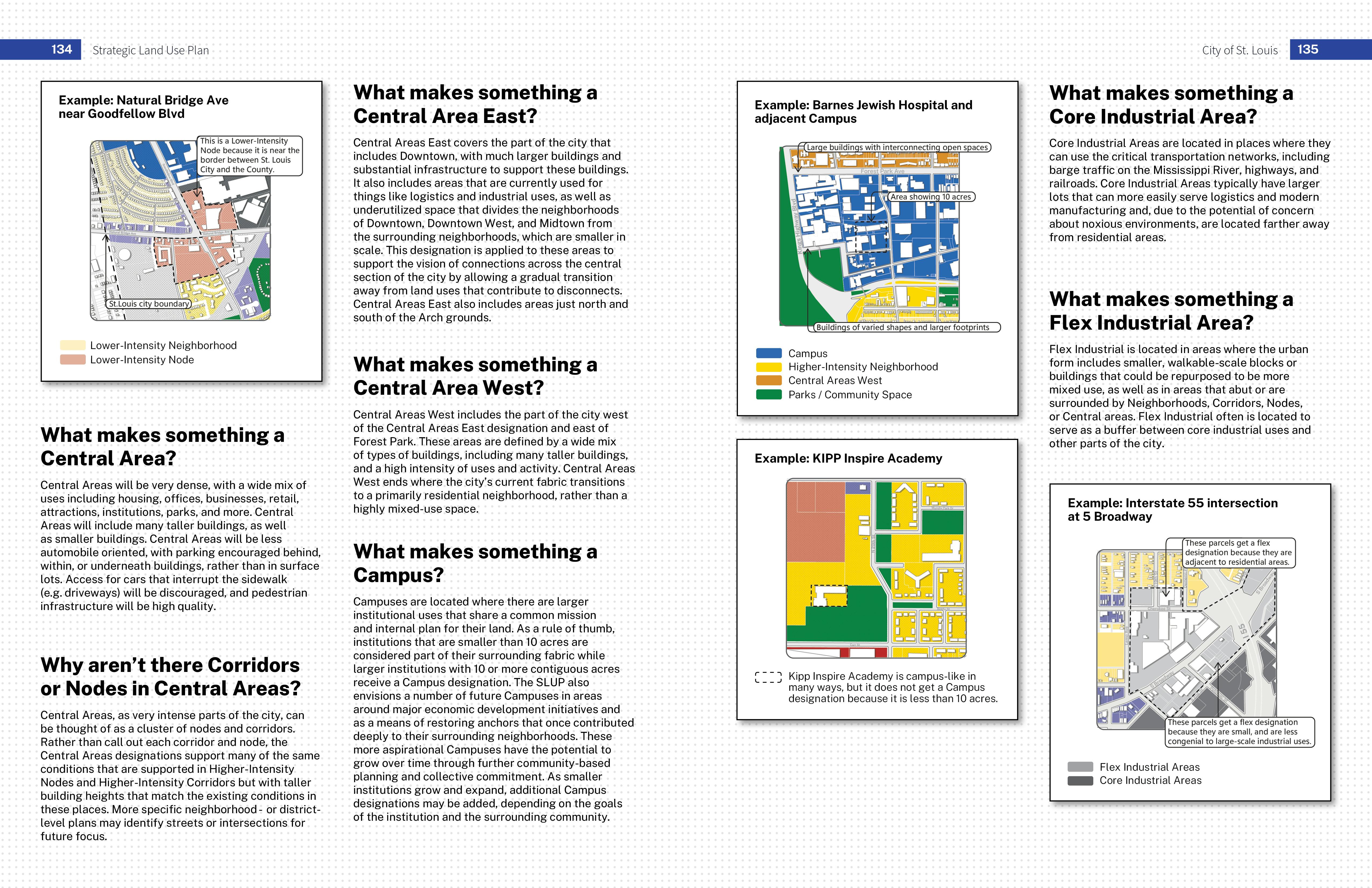 LAND USE DESIGNATIONS