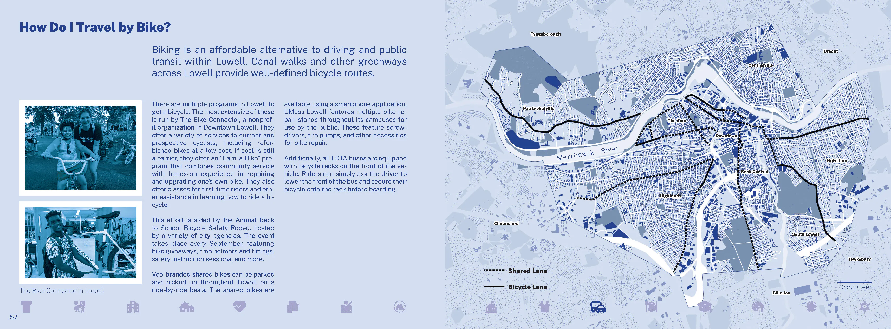 Getting to Know Lowell