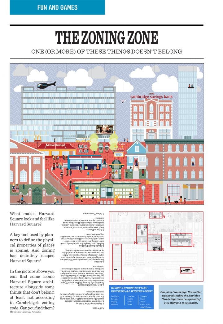 The Zoning Zone spread from the Envision Cambridge Newsletter