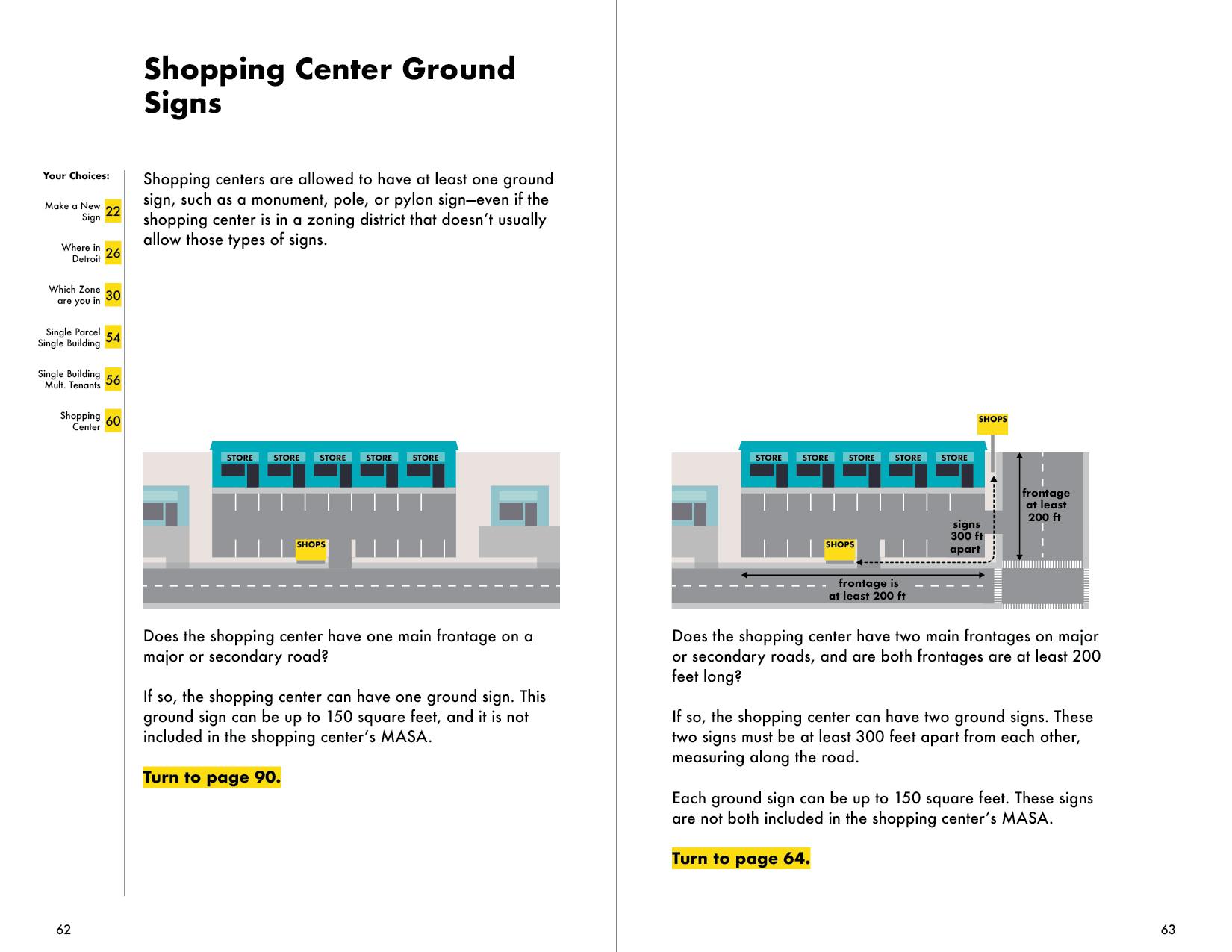 DETROIT SIGN ORDINANCE