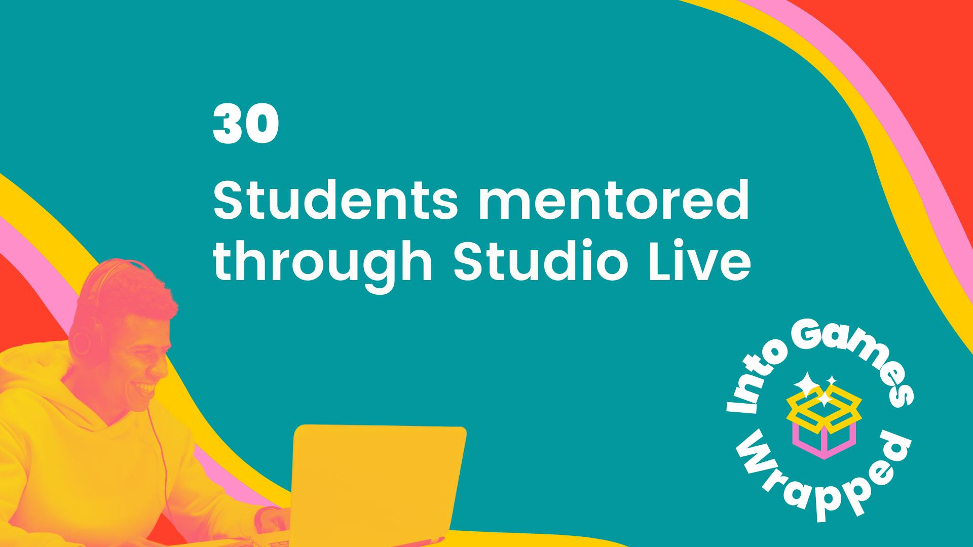 1 year of joint impact with Sumo Group and Into Games | Into Games