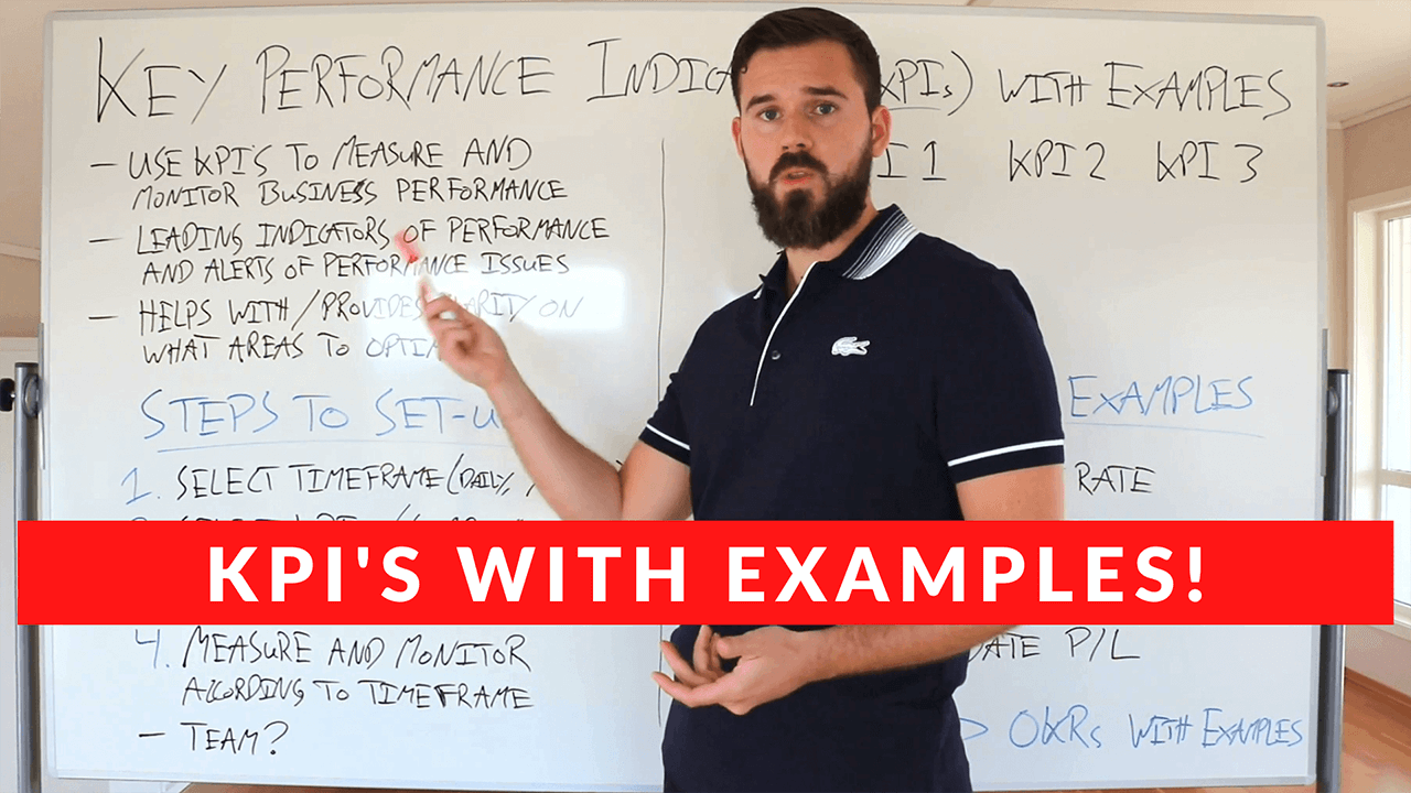 Into Profits™ | How To Use Key Performance Indicators (KPIs) To Operate ...