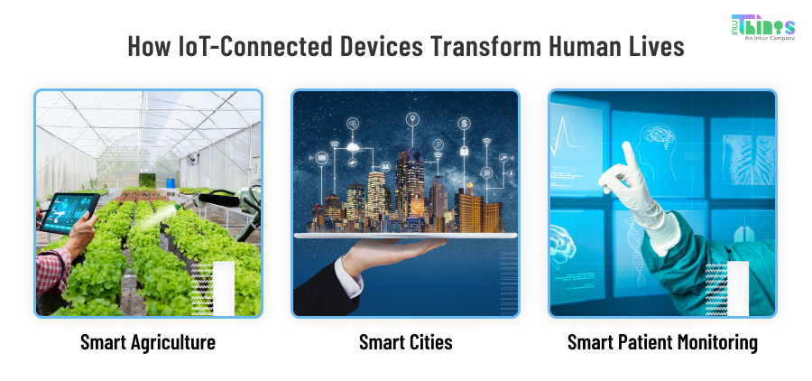 IoT-Connected Devices: A Guide On Market Overview And Use Cases