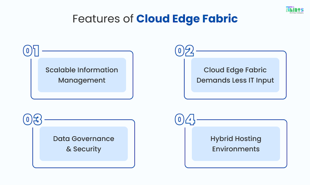 Creating Smart IoT Solutions With Edge Fabric And Edge Computing Technologies
