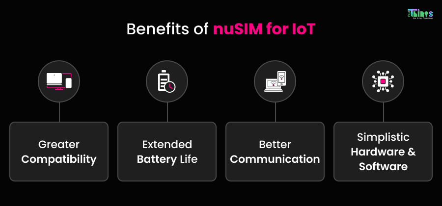 nuSIM – The Rise Of The Integrated SIM Card For IoT Devices