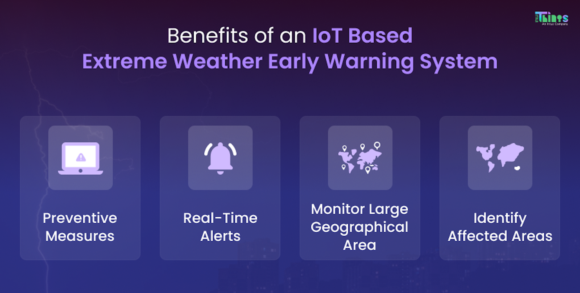 Applications & Advantages of IoT-Based Extreme Weather Alert System