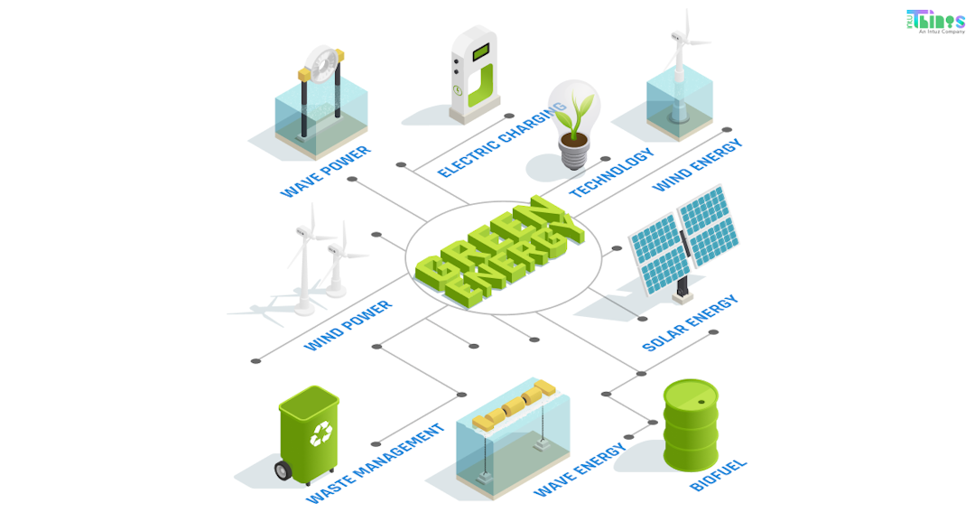 IoT-Enabled Green Technology: Benefits, Use Cases, Challenges