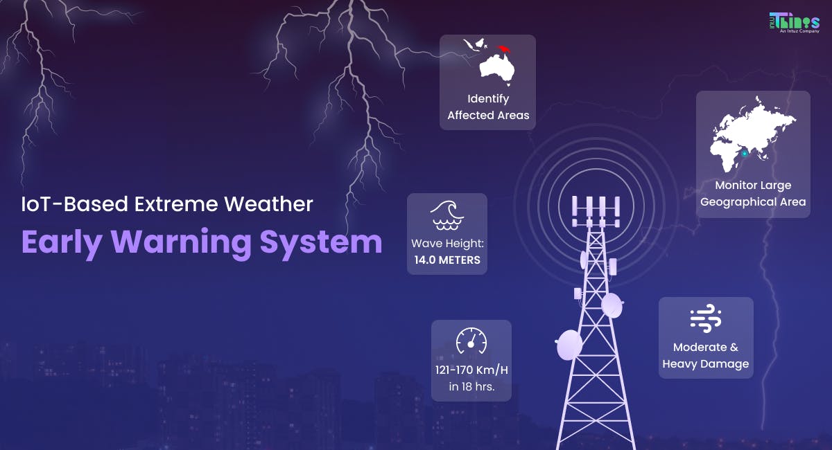 Applications & Advantages of IoT-Based Extreme Weather Alert System