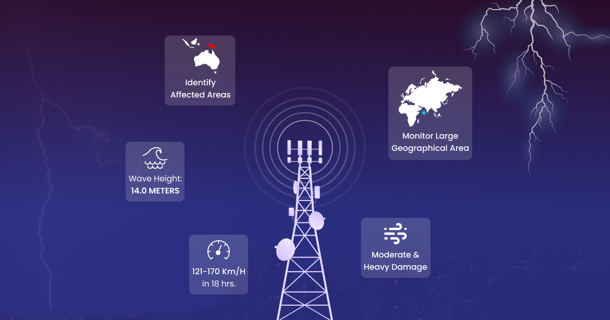 Applications & Advantages of IoT-Based Extreme Weather Alert System