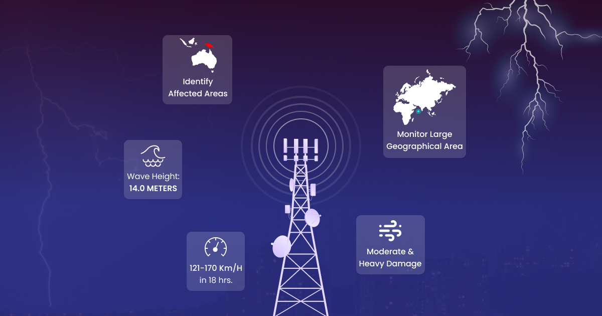 Applications & Advantages of IoT-Based Extreme Weather Alert System
