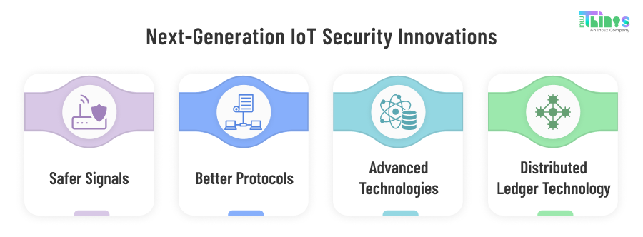 IoT-Connected Devices: A Guide On Market Overview And Use Cases