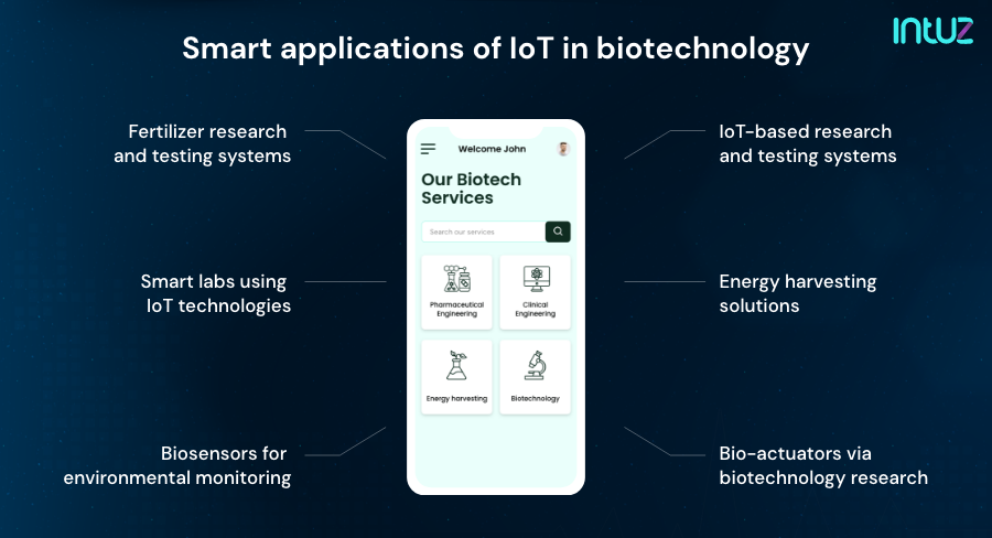 IoT And Biotechnology: An Incredible Technology Fusion Not To Miss In 2022