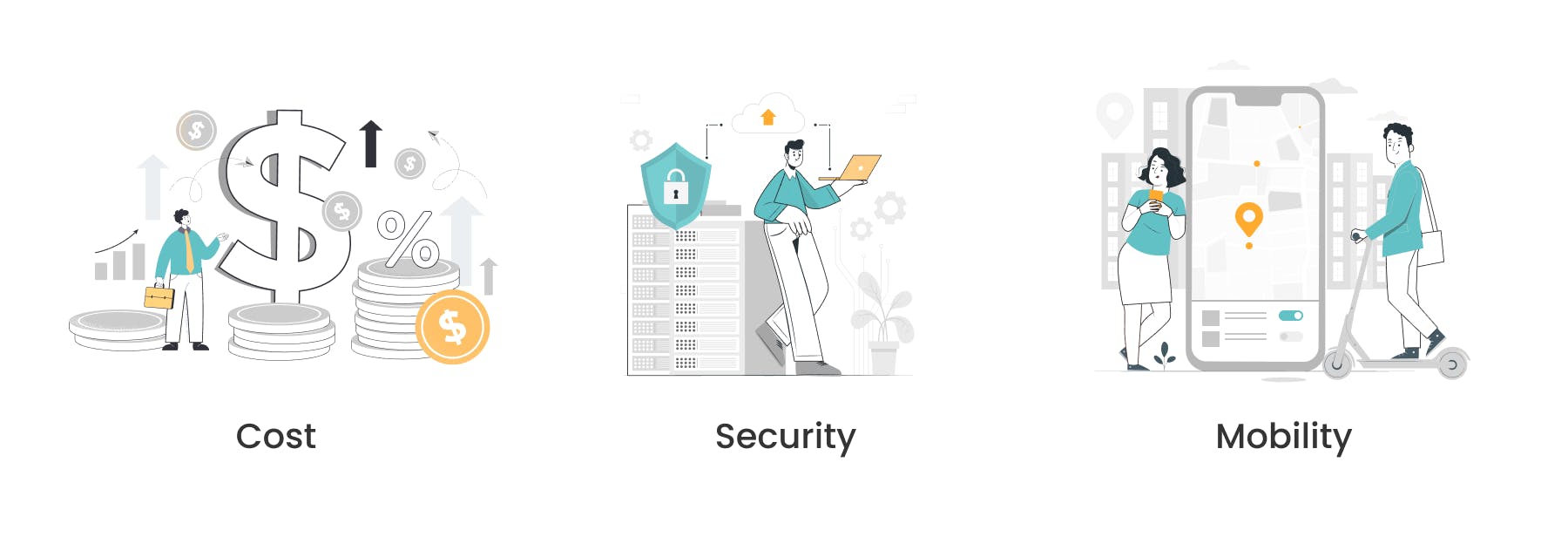 IoT for OEMs: A Step-by-Step Guide to Developing IoT Solutions