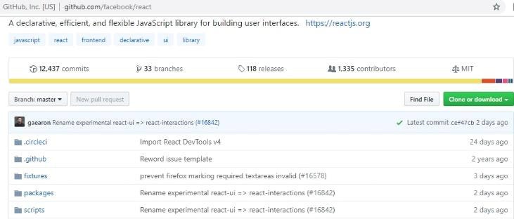 Business Owners Guide to React: Why React makes sense for startups