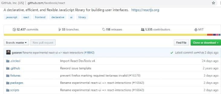 Why React JS can be a good choice for business startups?