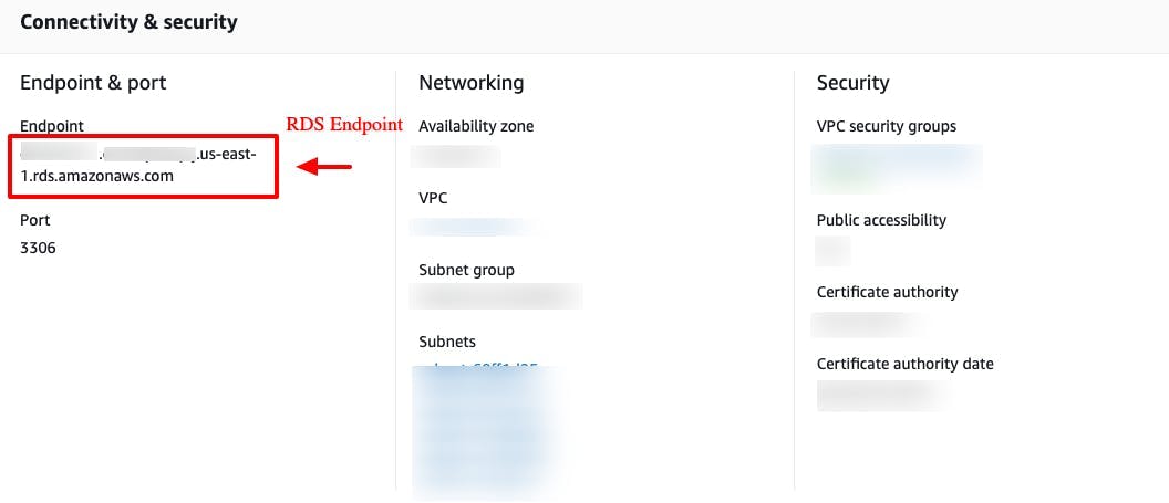Steps to Identify Your RDS Endpoint | Guide By Intuz