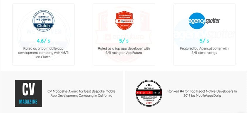 Why React JS can be a good choice for business startups?