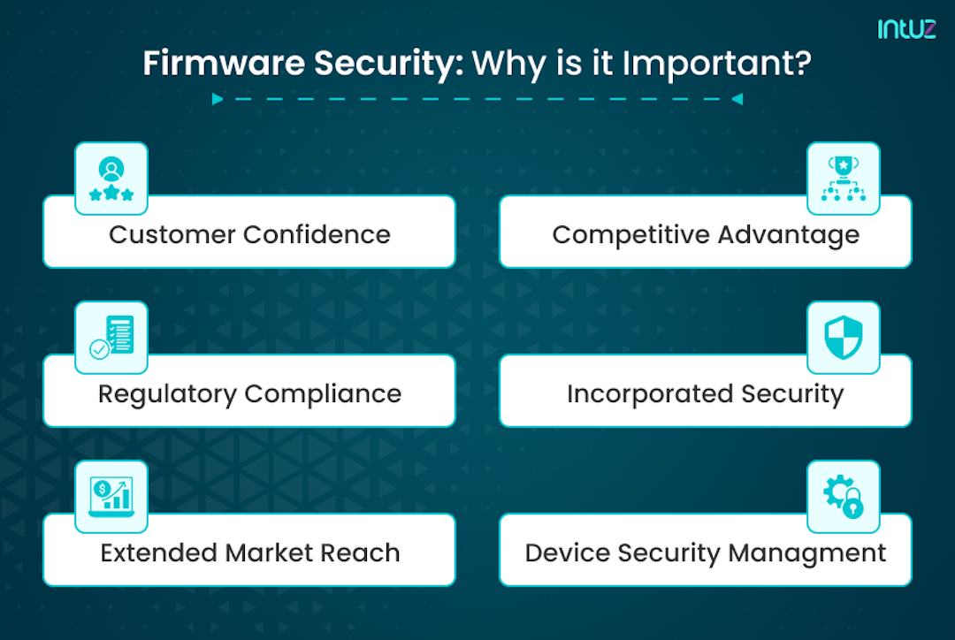 A Guide On IoT Firmware Development And Integration - Intuz