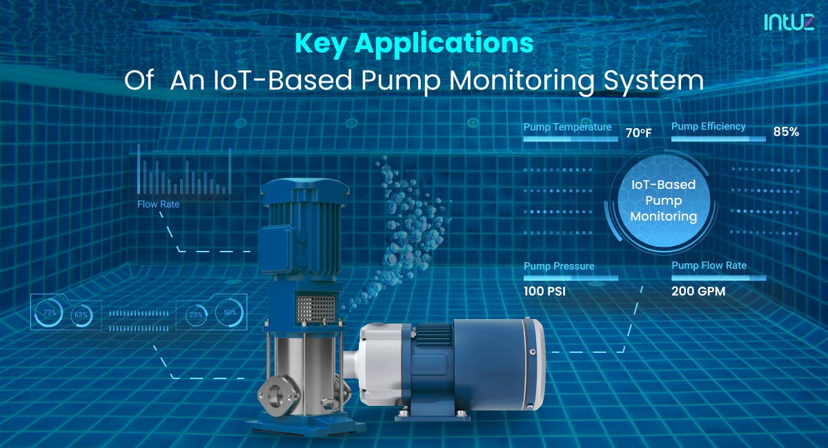 IoT Applications in Smart Pump Development IoT Applications in Smart Pump Development