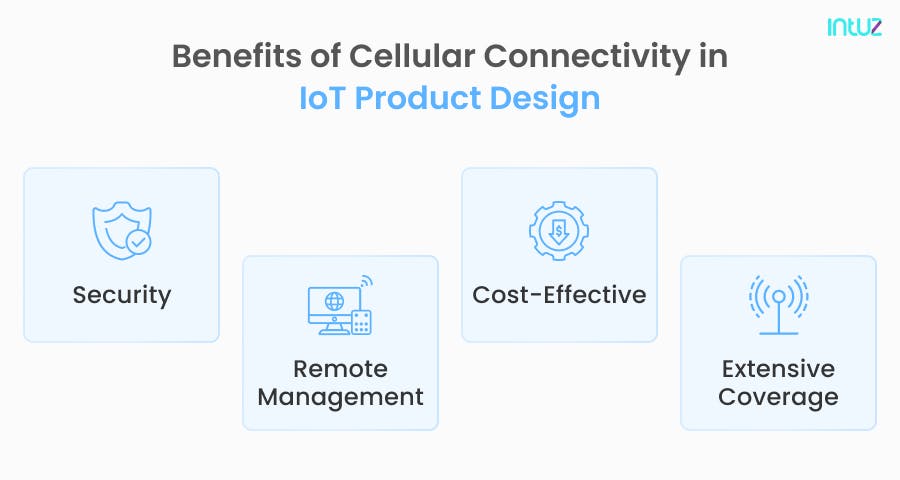 Cellular Connectivity Considerations In IoT Product Design - Intuz