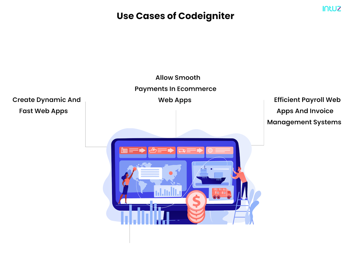 Laravel vs Codeigniter: Comparison between popular PHP frameworks