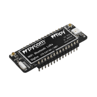 Top 25 IoT Development Boards To Choose The Right One | Intuz