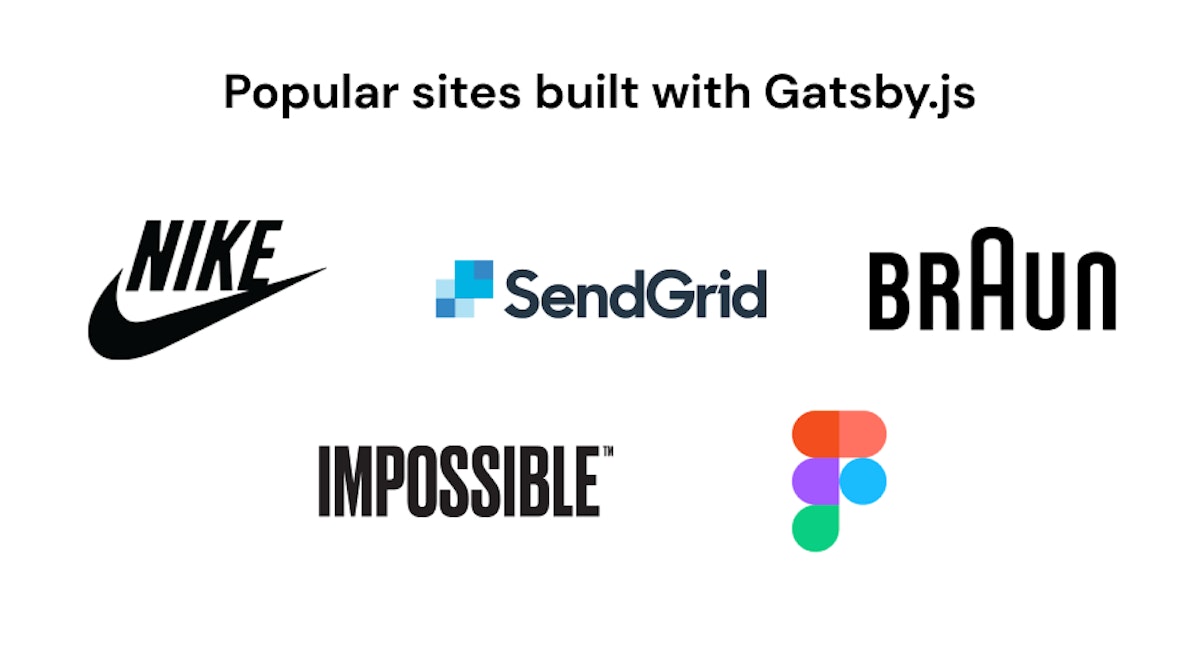 Next Js Vs Gatsby Js Frameworks A Comparison Between React Frameworks