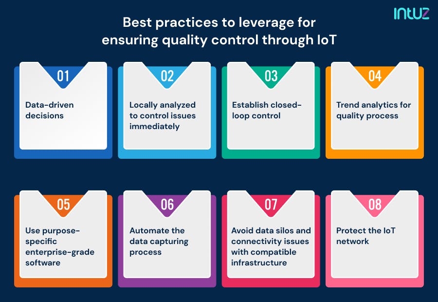 Quality Control with IoT for Development Services